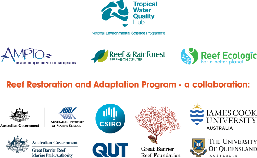 Great Barrier Reef Symposium – Reef & Rainforest